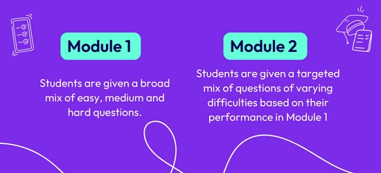 Ace the SAT Exam with AECC - Your Ultimate Guide